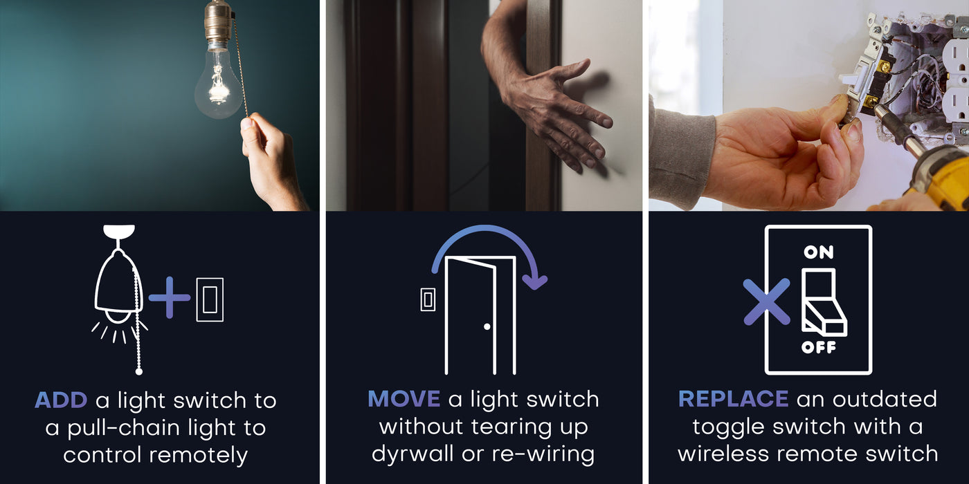 Wireless Switch Kits Main Page
