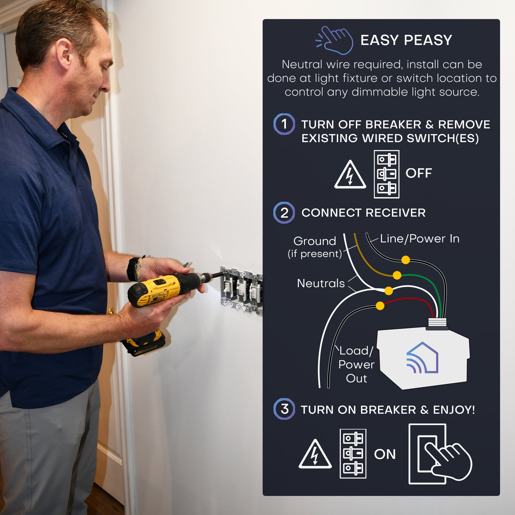Wireless Light Switch With A Dimming Controller Kit – RunLessWire