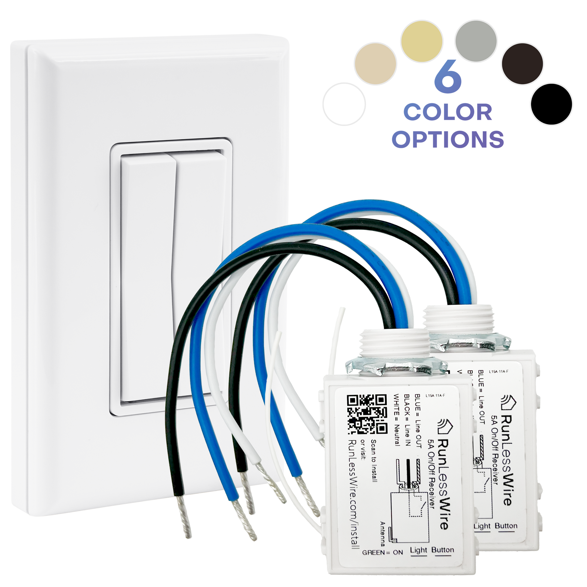Wireless Fan & Light Switch Kit – 2 Controllers, 1 Dual Rocker Switch