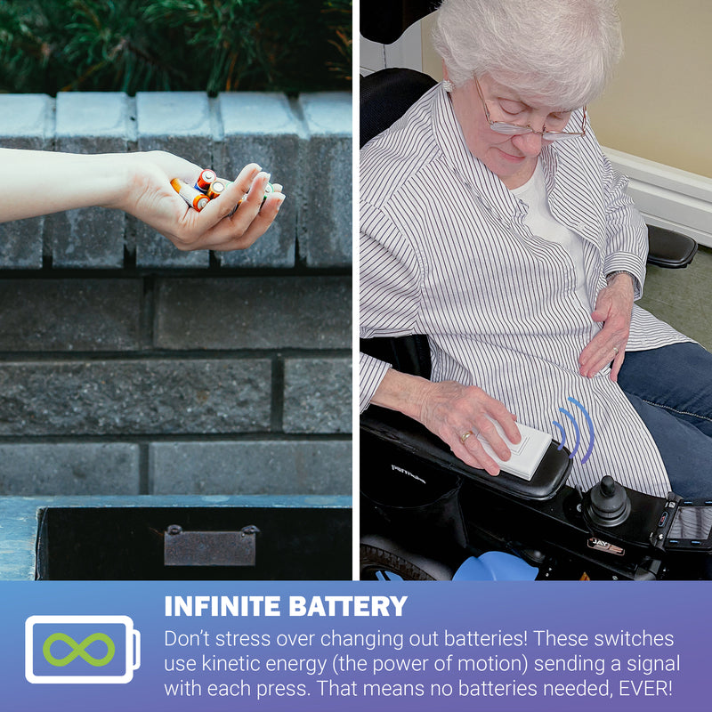 Wireless & Battery-Free Light Switch – Single Rocker – RunLessWire