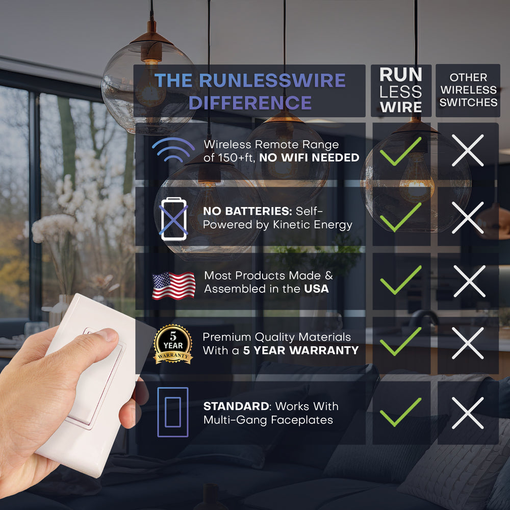 3-Way Wireless Switch Kit – 1 Receiver, 2 Switches