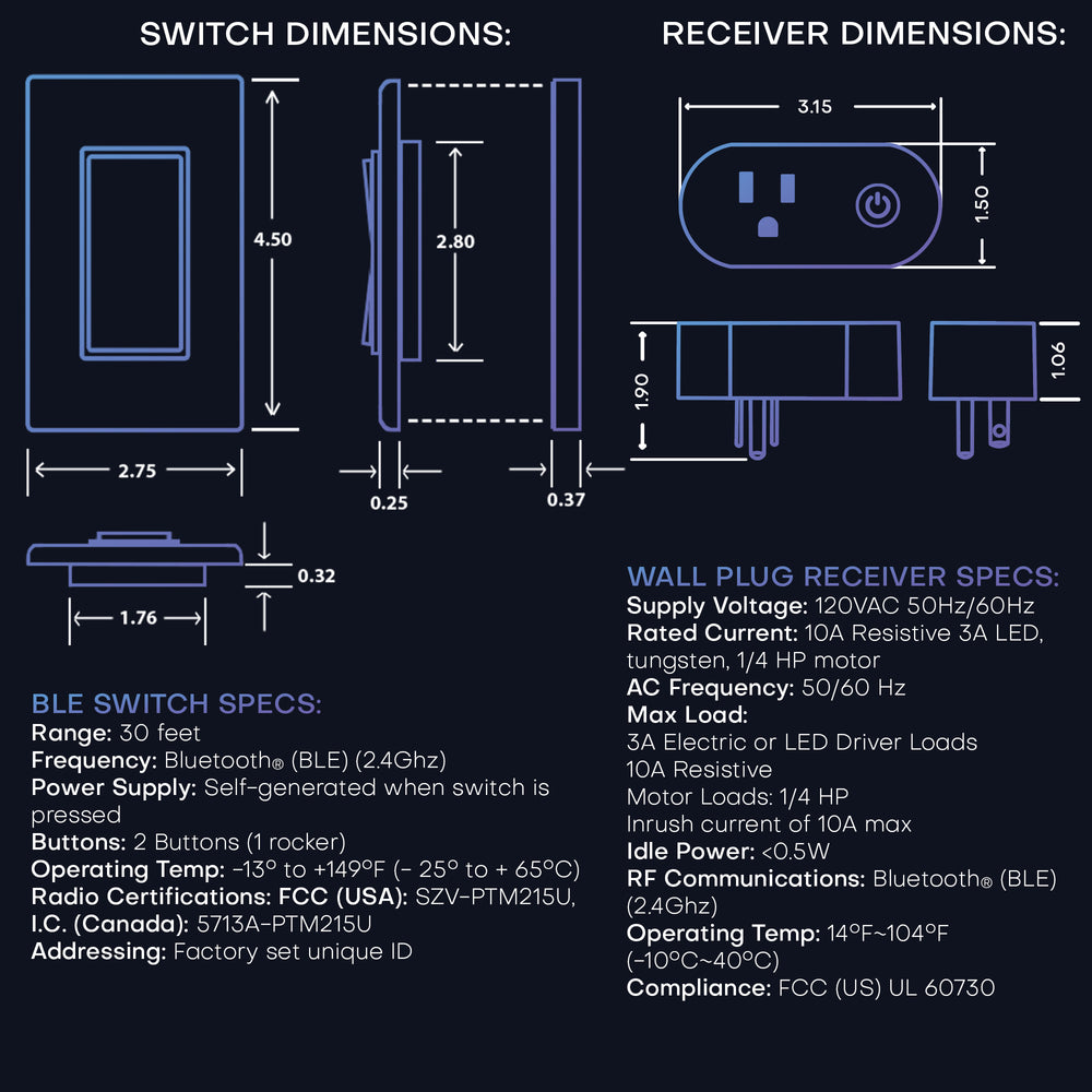 BT SERIES - WALL PLUG SWITCH KIT