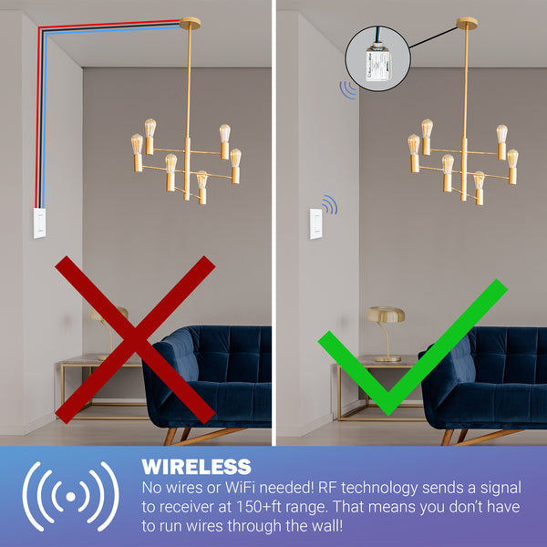Wireless & Battery-Free Light Switch – Single Rocker – RunLessWire